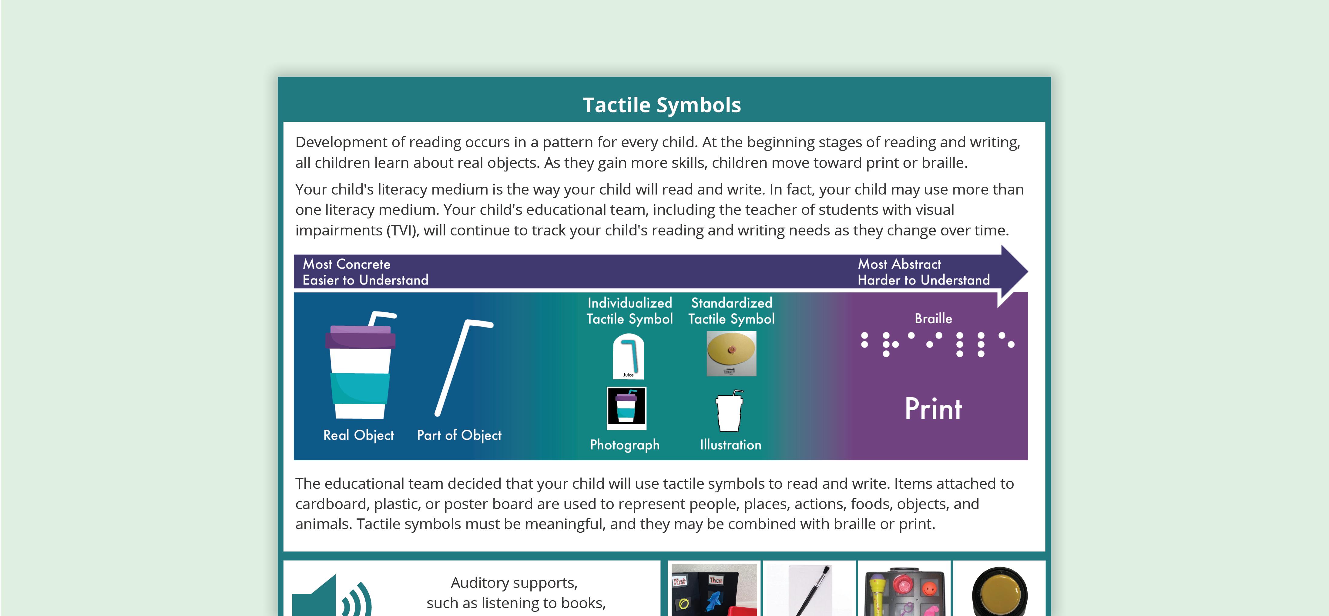 Parent Literacy Brochure for Students with Visual Impairments- Tactile ...