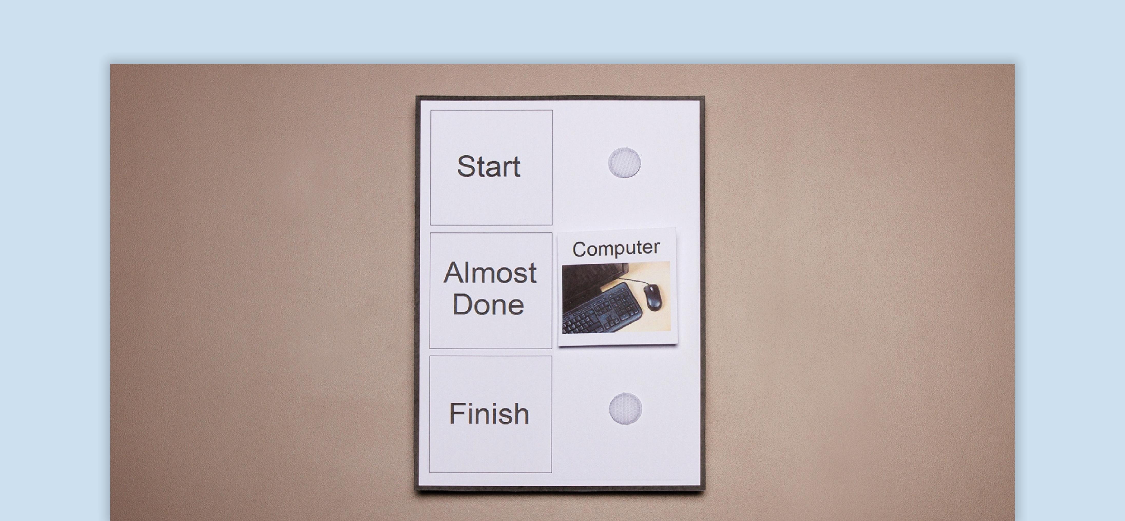 Task Progress Visual | Texas SPED Support